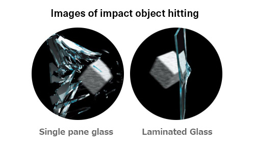 Architectural Glass｜AGC,an evryday essential part of our world｜AGC