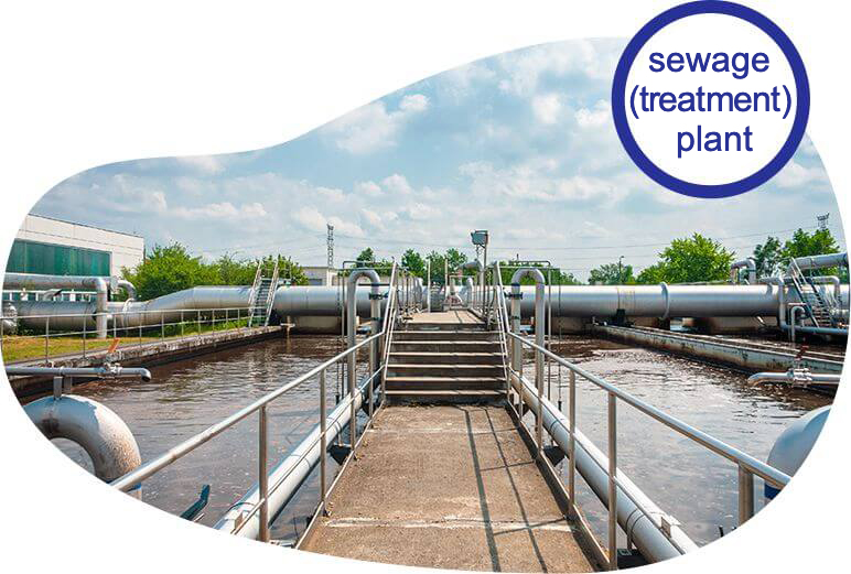 Waterworks|AGC,an evryday essential part of our world|AGC Waterworks|AGC,an evryday essential part of our world|AGC